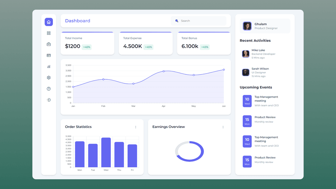 Create a Stunning Dashboard with HTML and CSS | Code Info