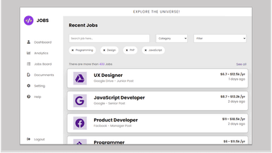 Admin Dashboard with HTML & CSS Tutorial | Code Info