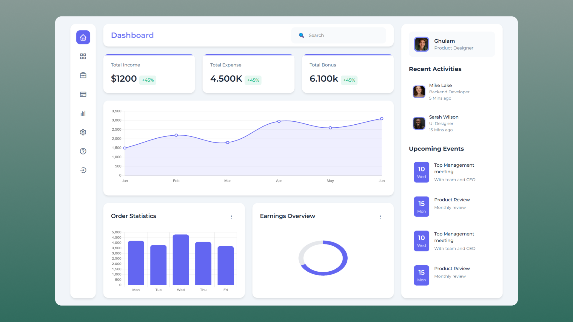 Build a Beautiful Dashboard Design: Modern Website Dashboard | Code Info